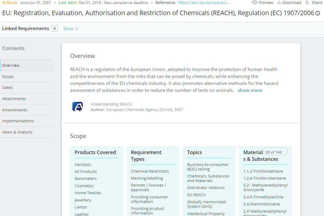 EU REACH – Compliance & Risks