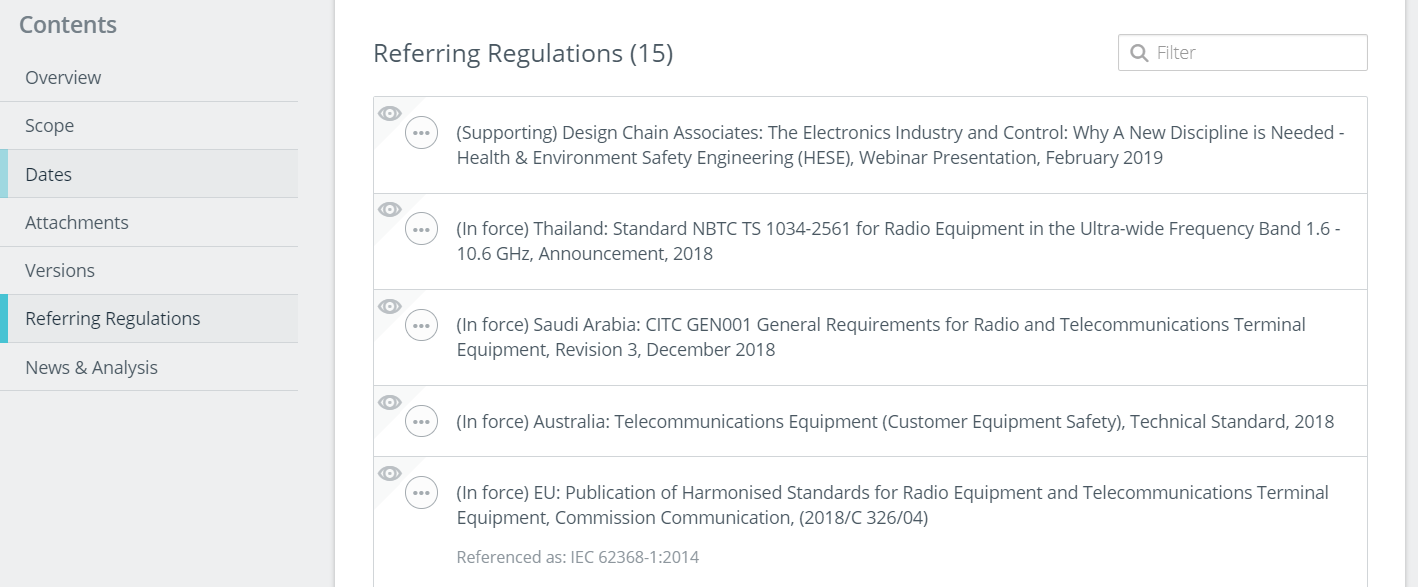 C2P Product Spotlight: August 2019 - Standards Module Launched in C2P ...